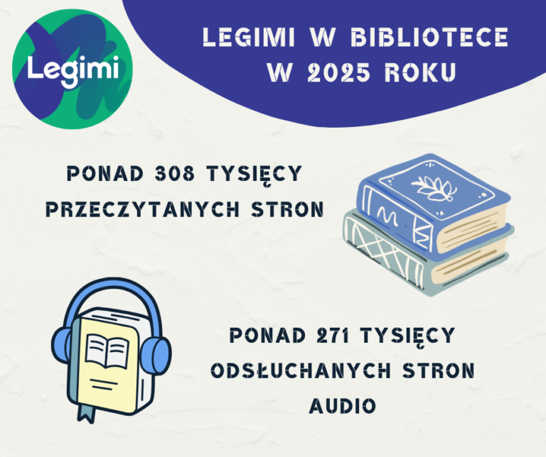 Podsumowanie Legimi w 2025 roku – Biblioteka Publiczna im. Marii ...